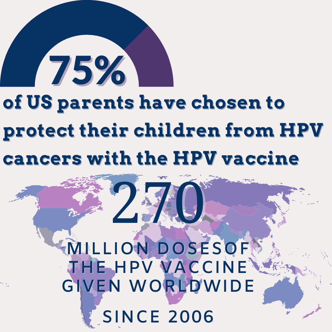 Q3 2022 — VAX 2 STOP CANCER